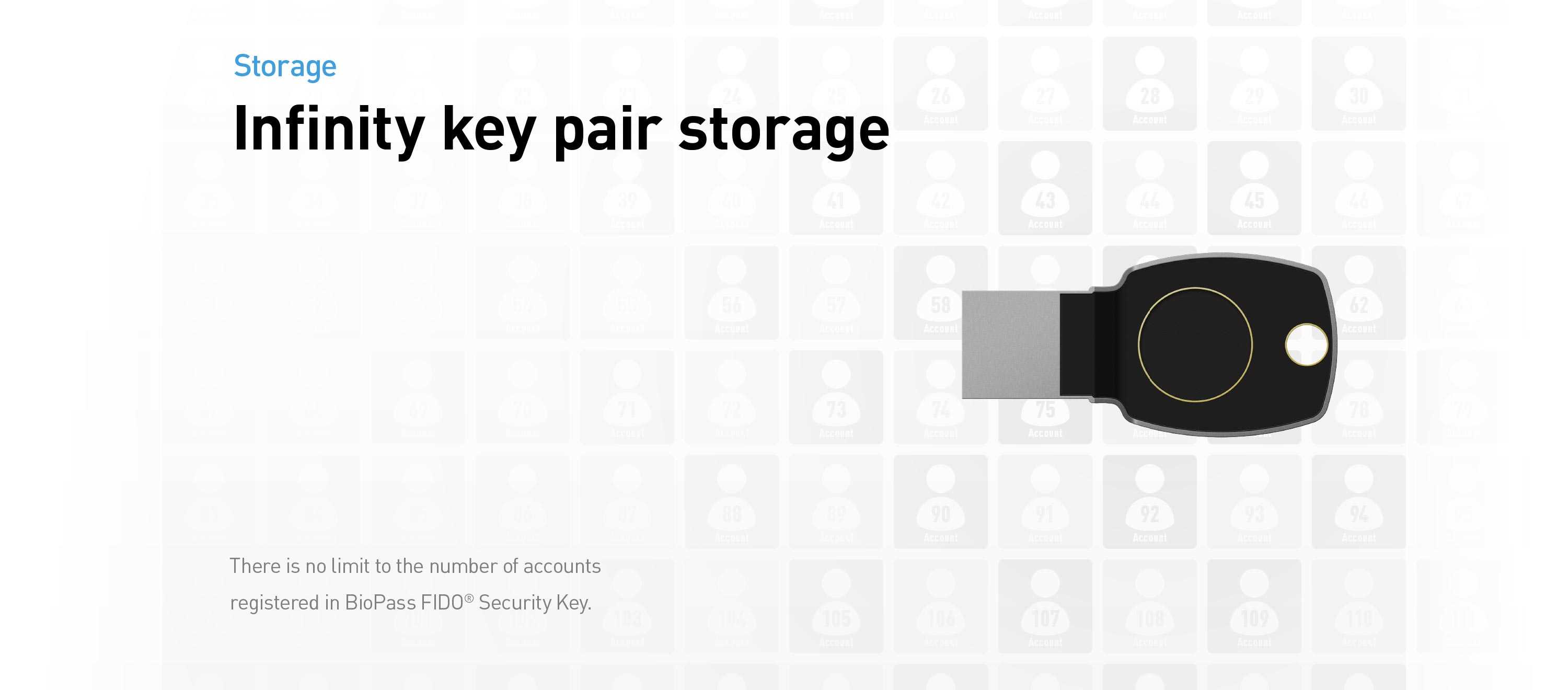 FIDO ®-Biometric | FEITIAN